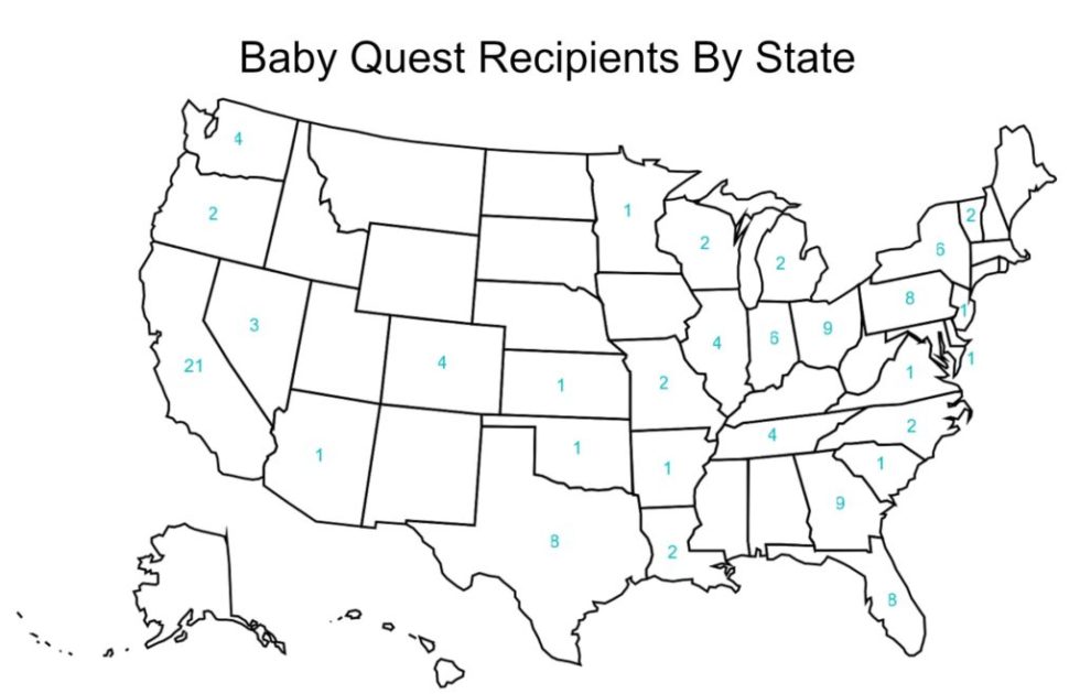 Our Recipients | BabyQuest Foundation
