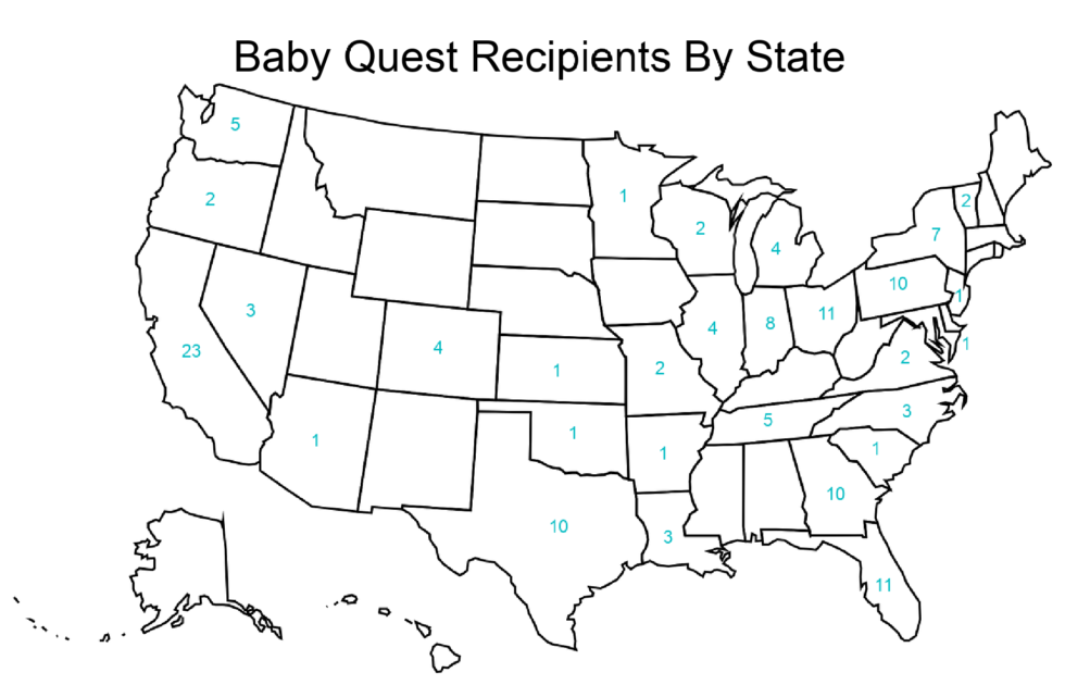 Our Recipients | BabyQuest Foundation